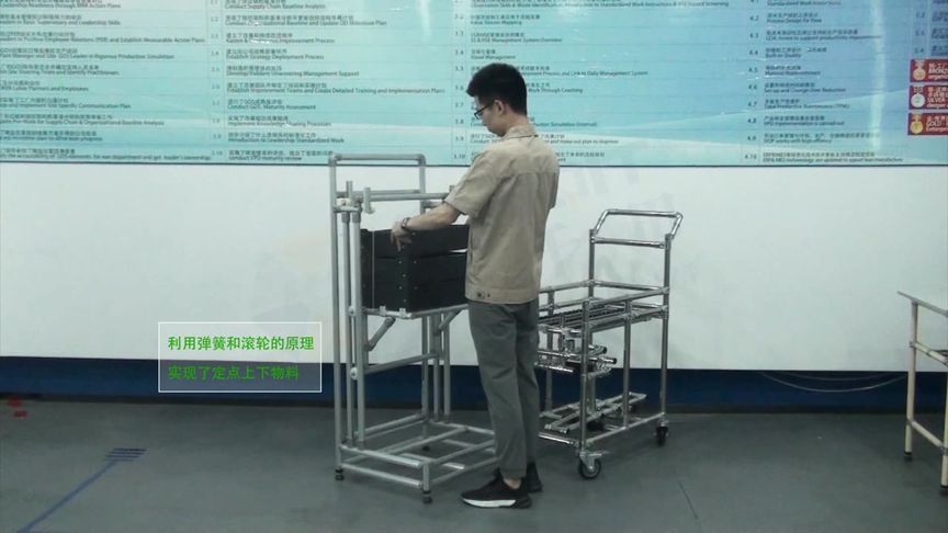 在不增加人的情况下,怎样为企业生产提高效率