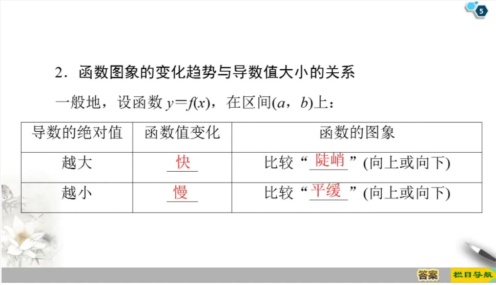 05函数的单调性与导数