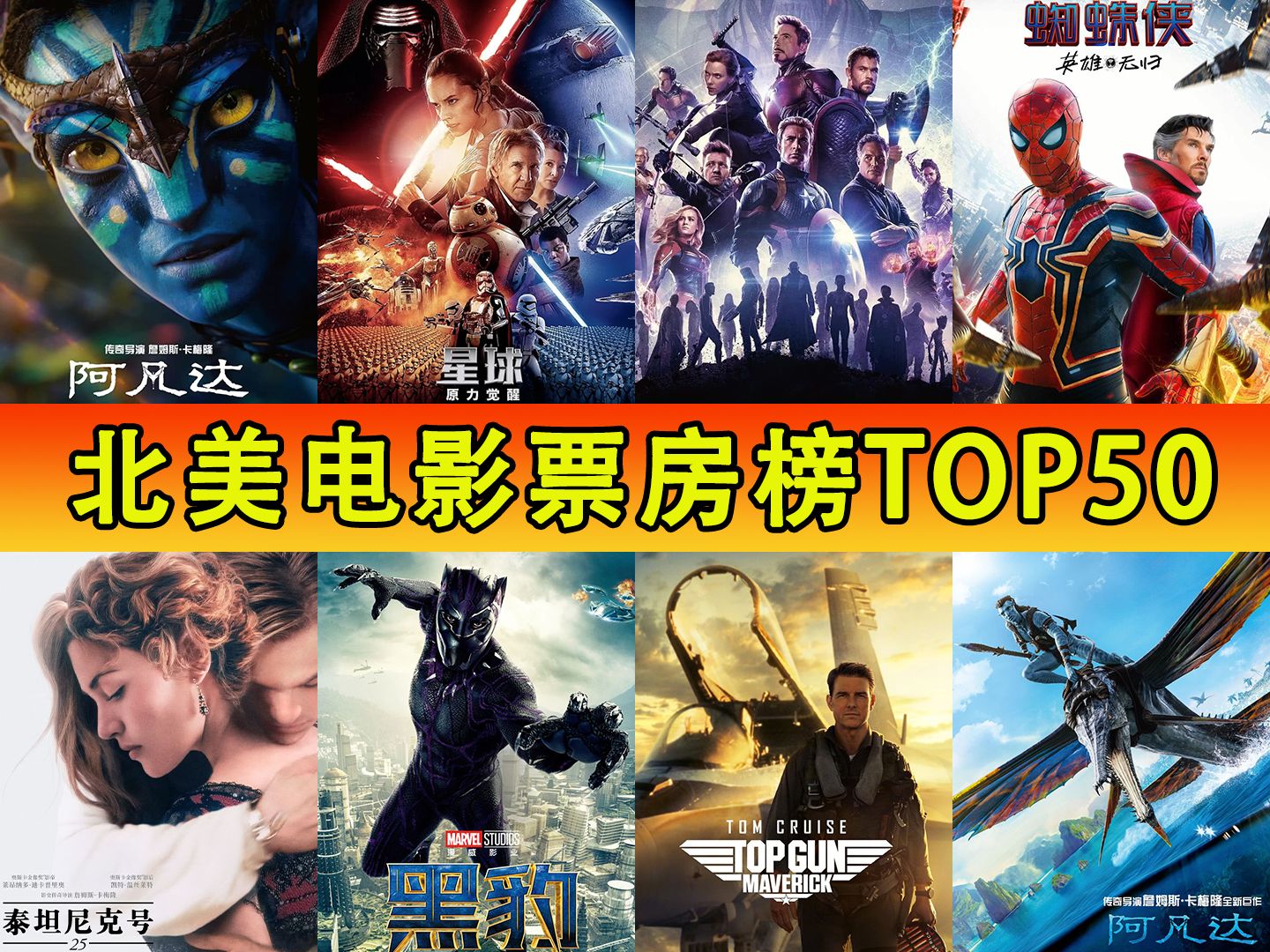 北美电影票房榜TOP50