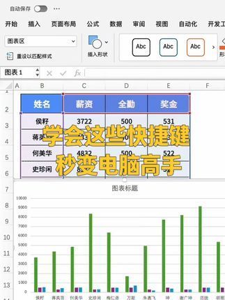 学会这些Excel快捷键秒变表格高手大神 #办公技巧 #office办公技巧 #...