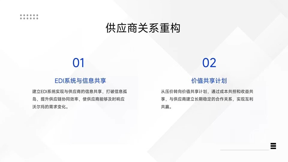 沃尔玛供应链管理案例分析