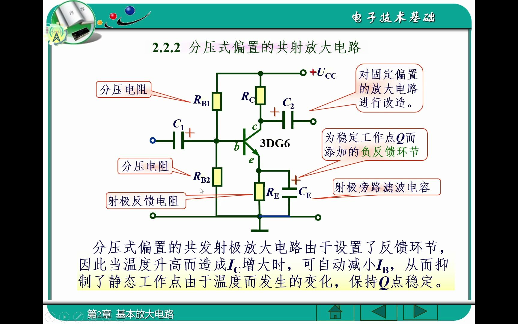 3.1.4分压式偏置共射放大电路结构与原理