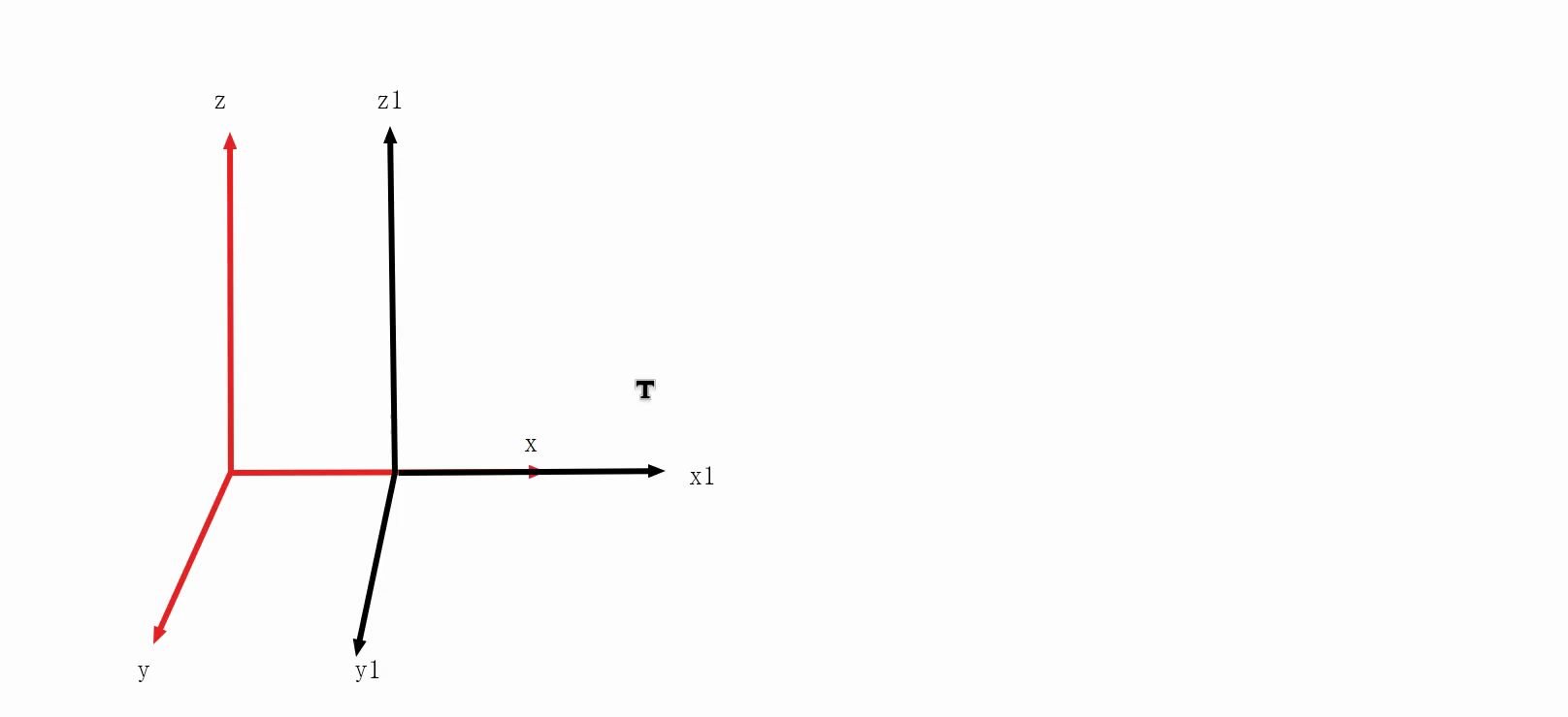 初中生都可以懂的相对论因子的推导