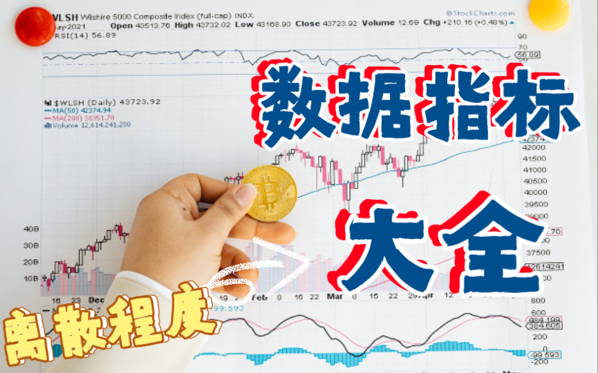 离散程度数据指标指南