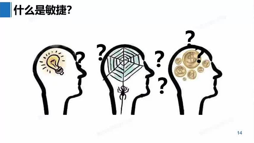 PMI-ACP敏捷项目管理【第一章:0104什么是敏捷】