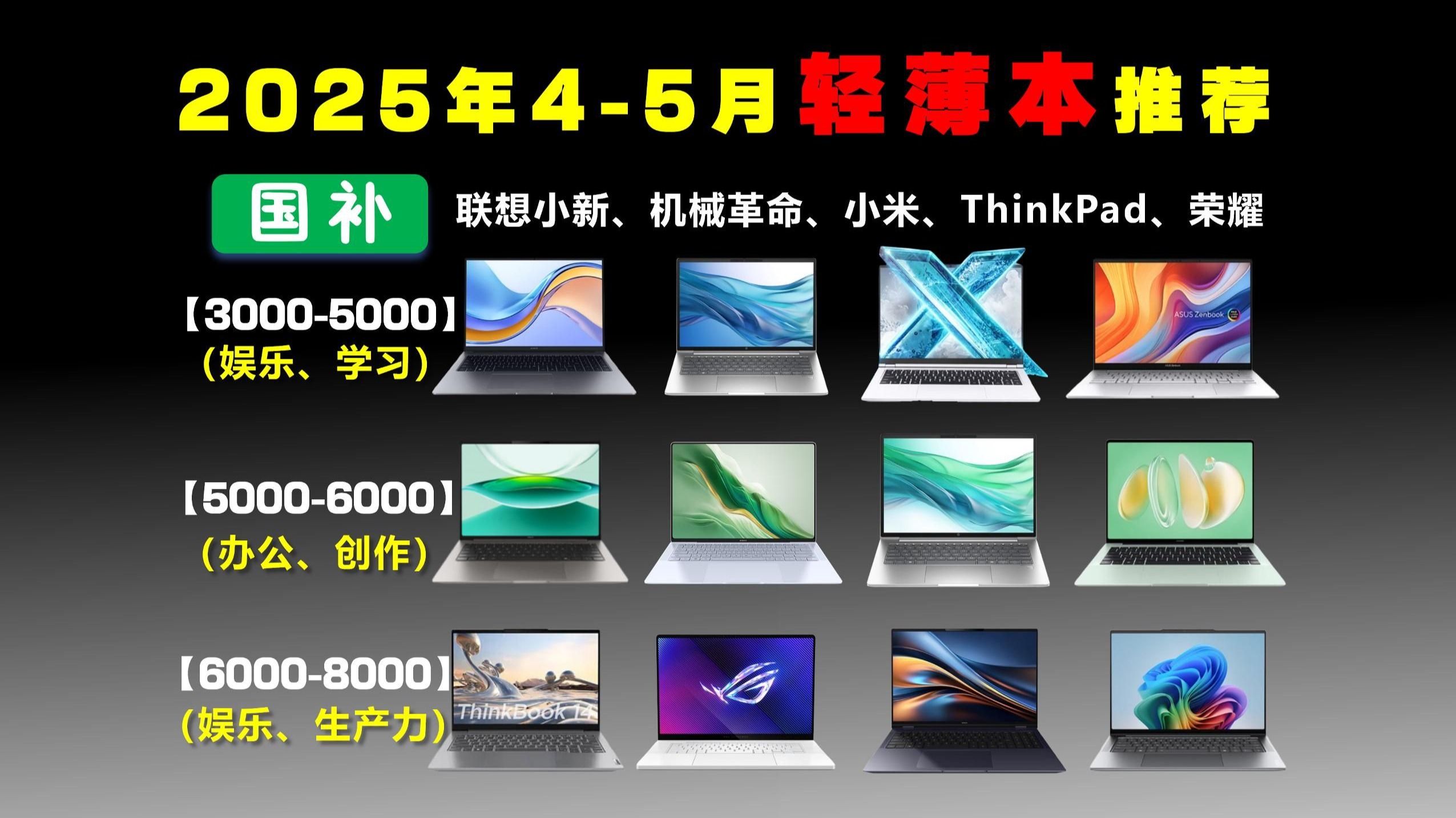 ...国补笔记本电脑推荐,35款超值轻薄本推荐2025!3000-10000元价位的...
