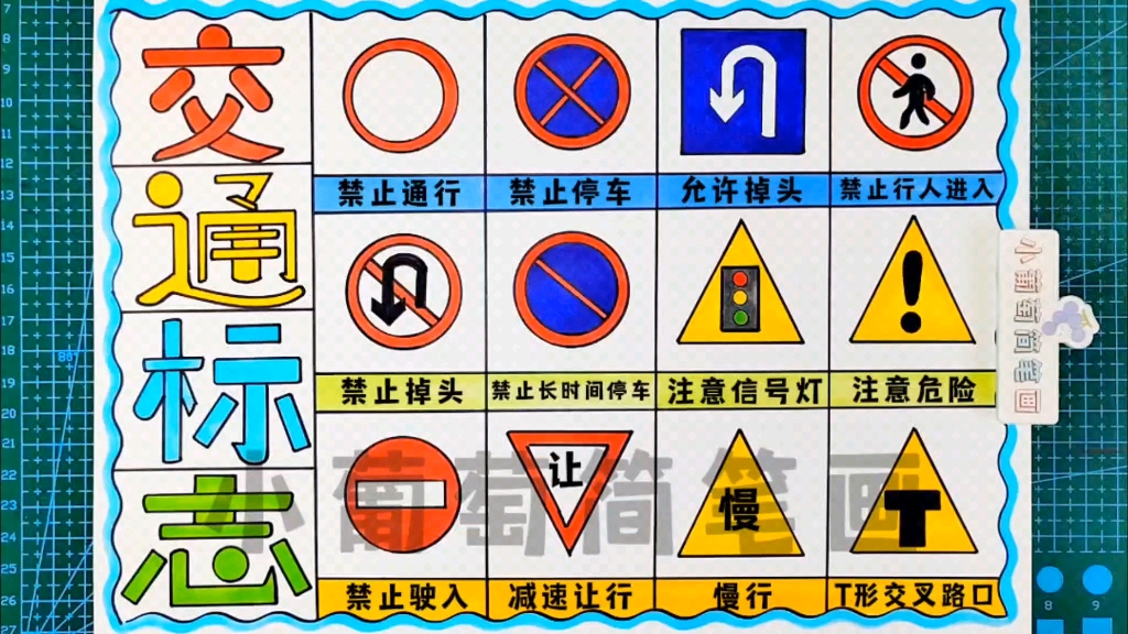 ...认识交通标志简笔画/认识交通标志绘画/交通标志字体设计/交通标识...