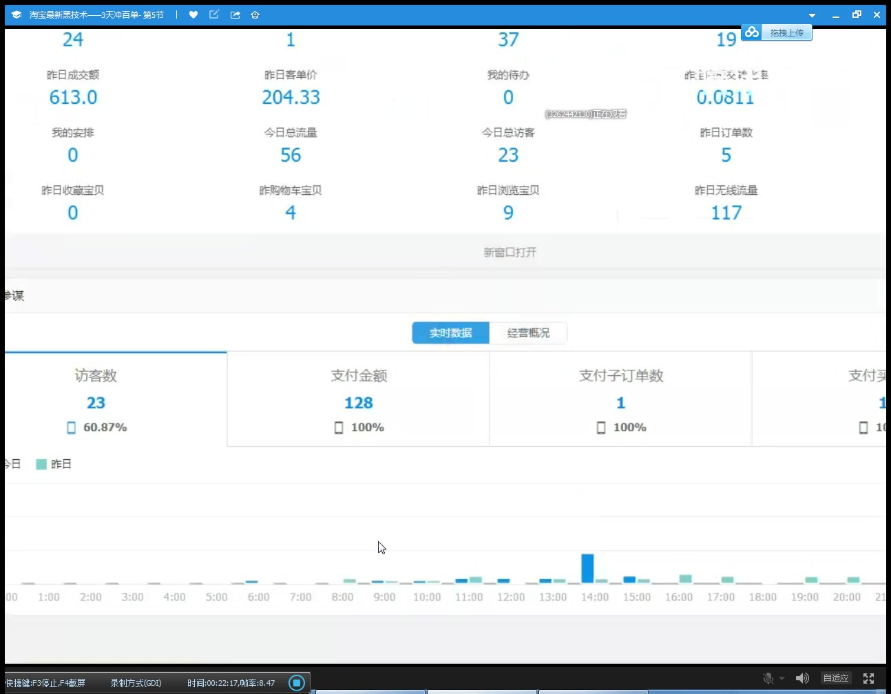 淘宝最新黑技术—三天冲百单