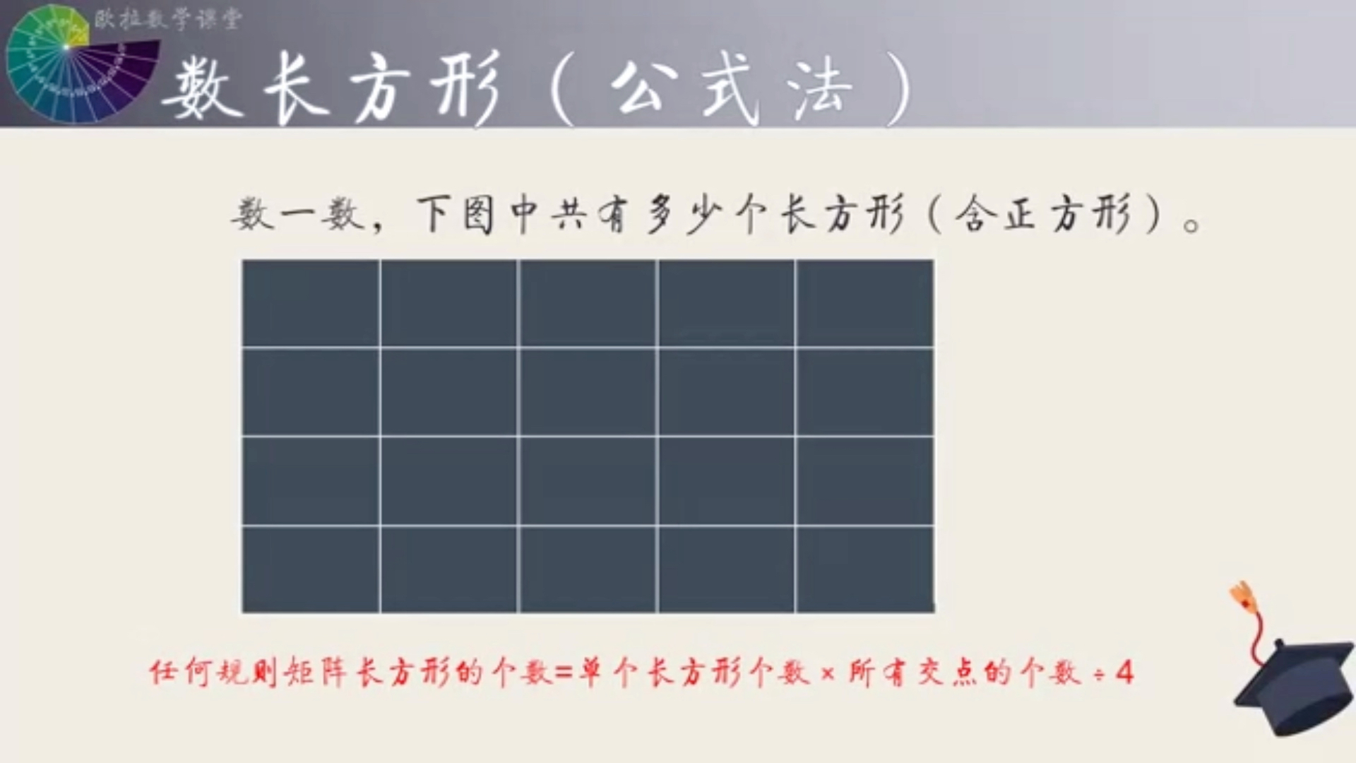 数长方形的技巧,这样数你会了吗?