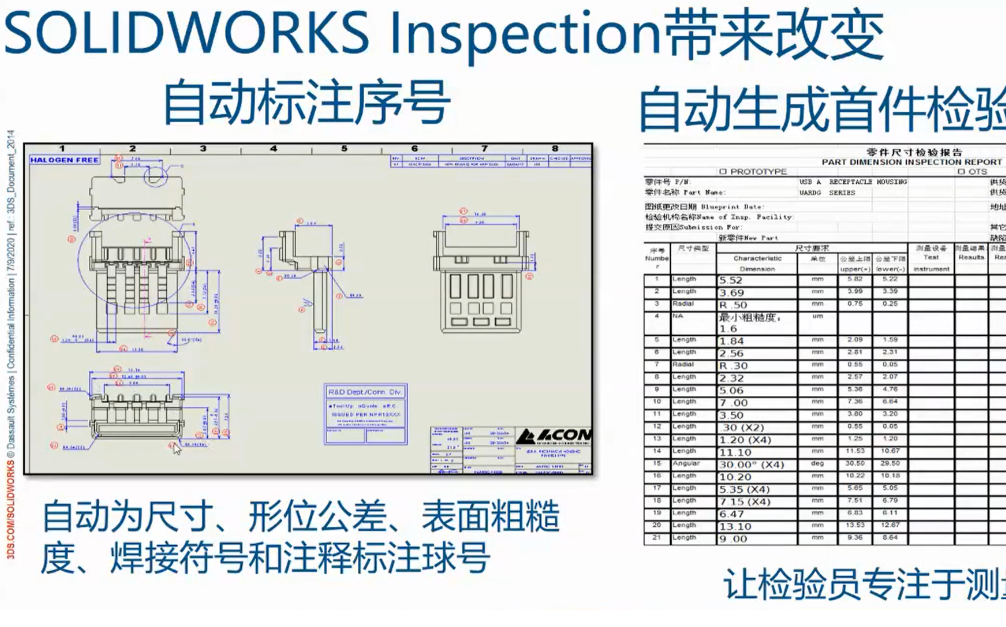 SOLIDWORKS Inspection产品功能介绍