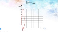 稻田学能成长幼儿园 数学 59《统计》