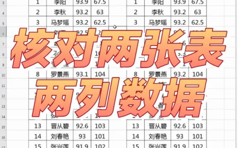 如何快速核对两张Excel表格中的两列数据?
