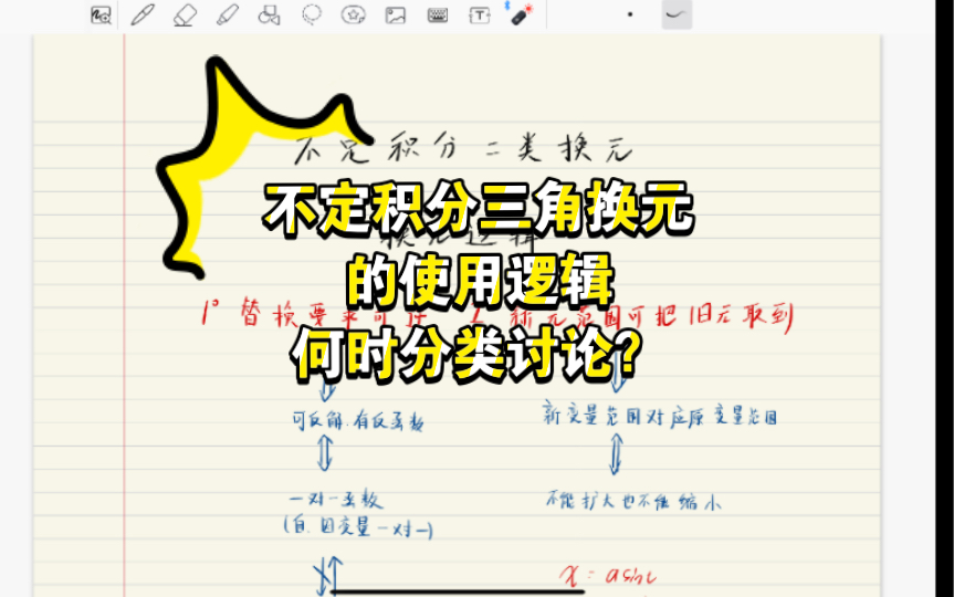 【数学工具】不定积分中三角换元的使用逻辑