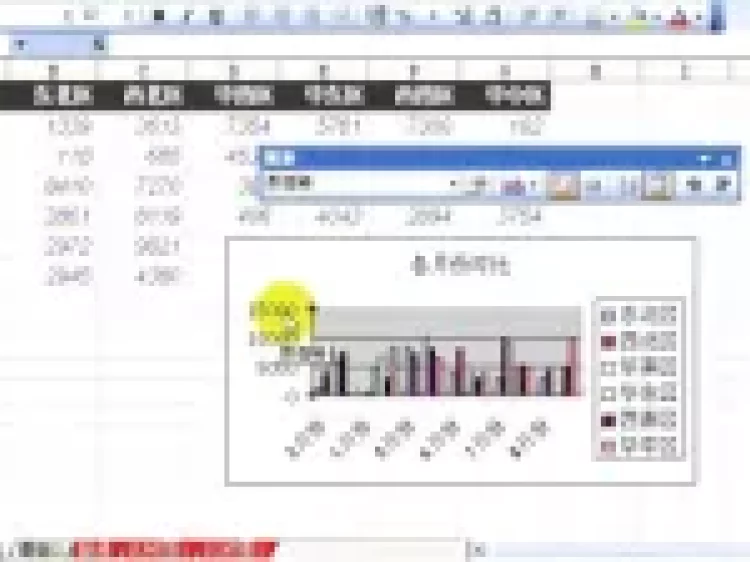 循序渐进学Excel图表与图形入门