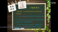 英语语法学习 初中高中英语入门 will与would七大用法归纳