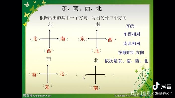 你是如何判断东南西北这四个方向的呢?