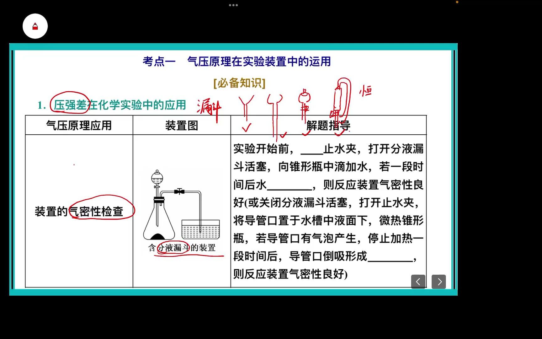 化学实验综合1--实验仪器设计及操作作用部分