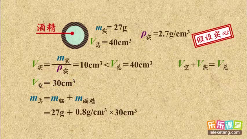 【八上物理:质量密度】密度计算之空心问题
