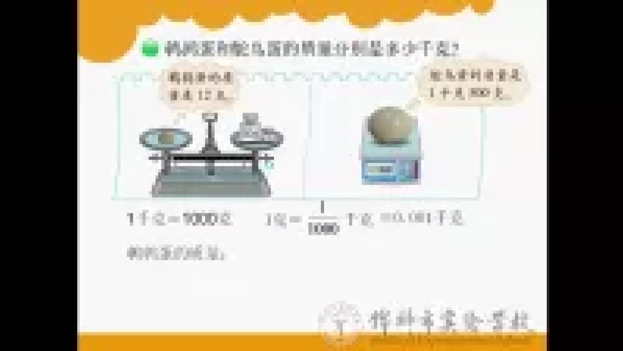 四年级数学(下册)——第一单元-小数的意义和加减法《小数的意义(一)》