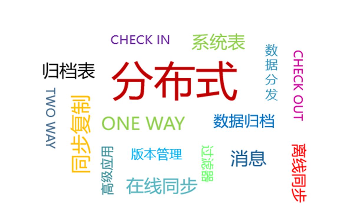 0612 地理数据库中的分布式数据管理
