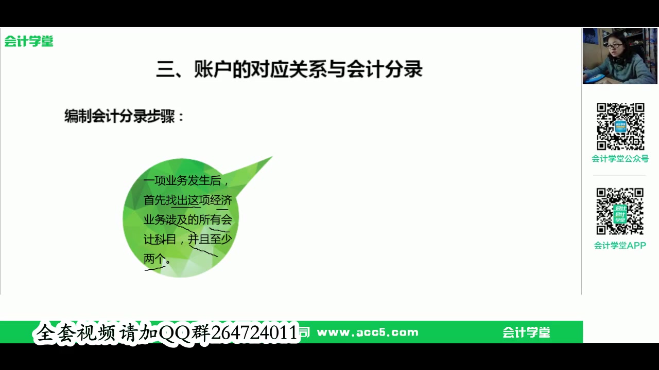 ...会计分录_房地产会计账务处理流程及分录_小规模纳税人免征增值税...