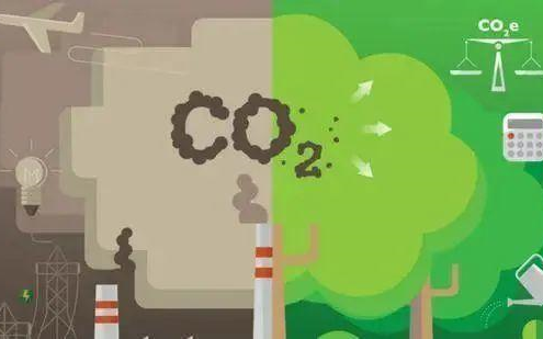 5分钟彻底看懂什么是“碳中和”