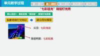 06小学信息技术现场说课与答辩《基于深度学习的主题单元设计--Micro...