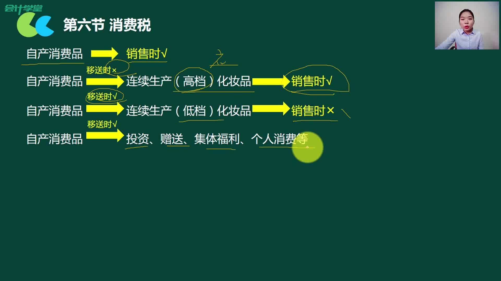 什么是消费税_消费税计算公式_消费税的税务筹划