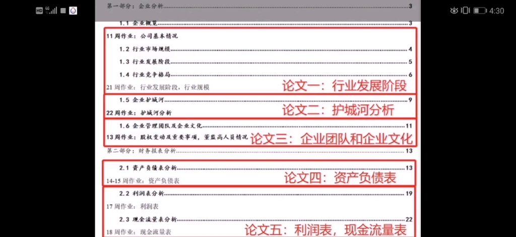 阅阅老师毕业论文框架梳理