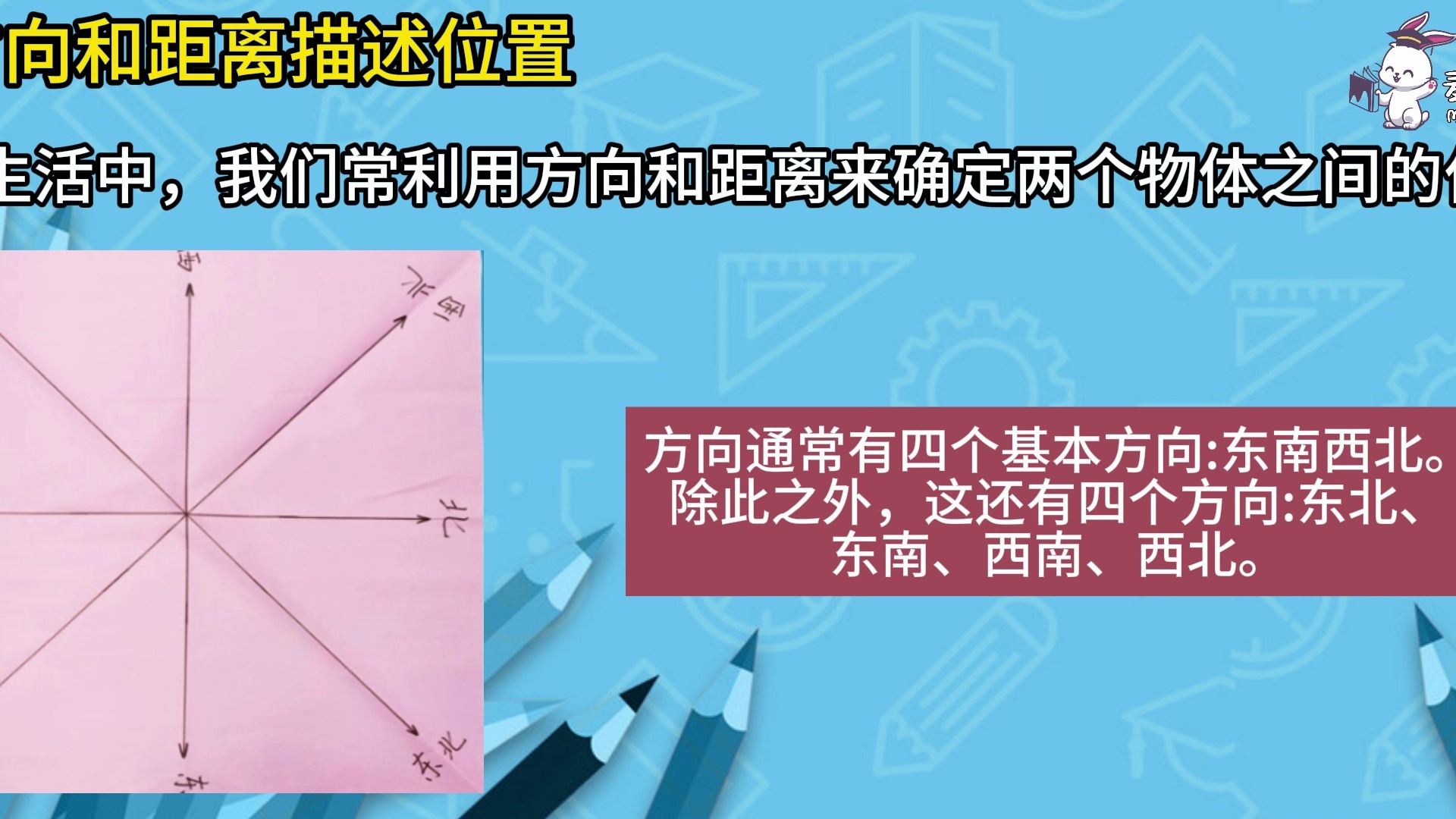 32.1.1 运动和位置