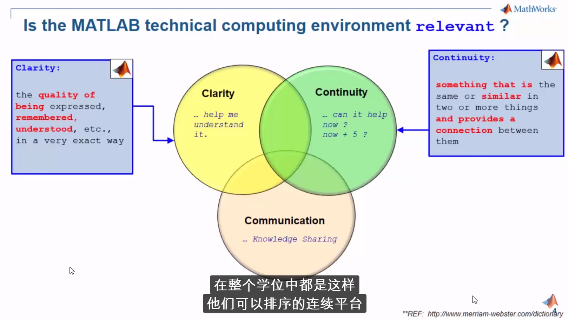 Matlab-官方视频 四轴飞行器的建模仿真与控制 - MATLAB与Simulink视频