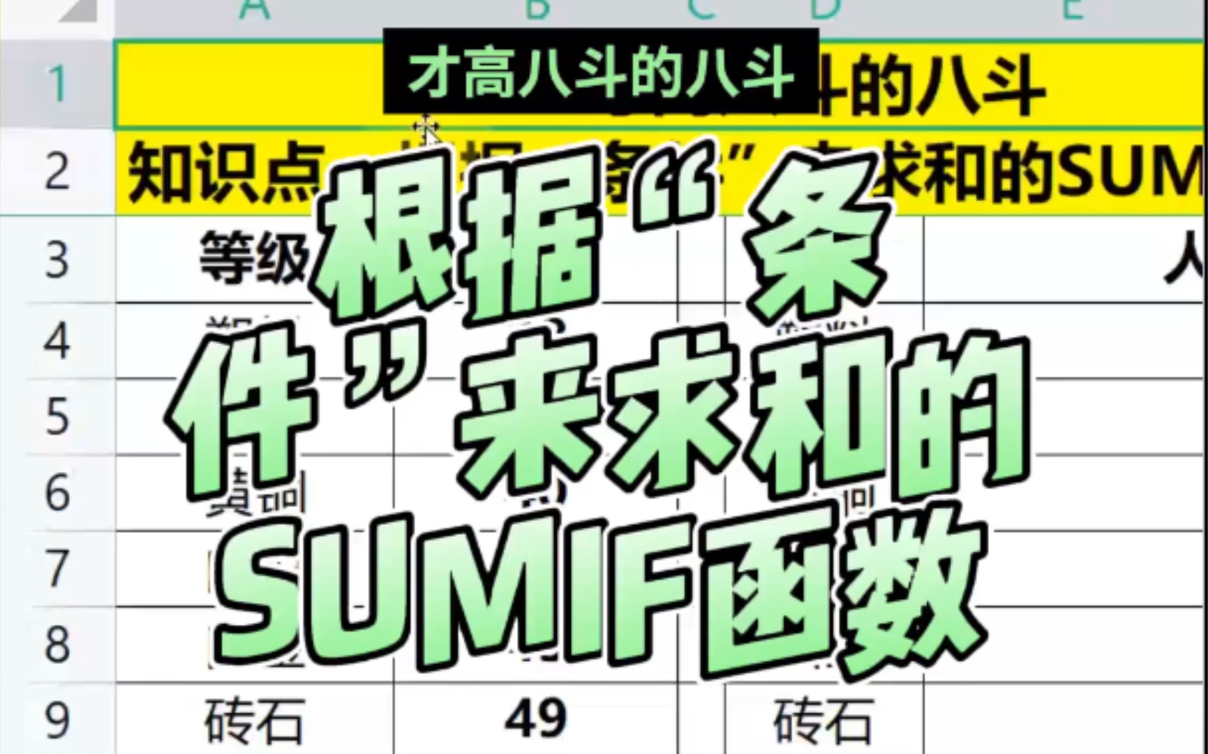 在WPS中会根据条件来求和的SUMIF函数,你学会了吗?