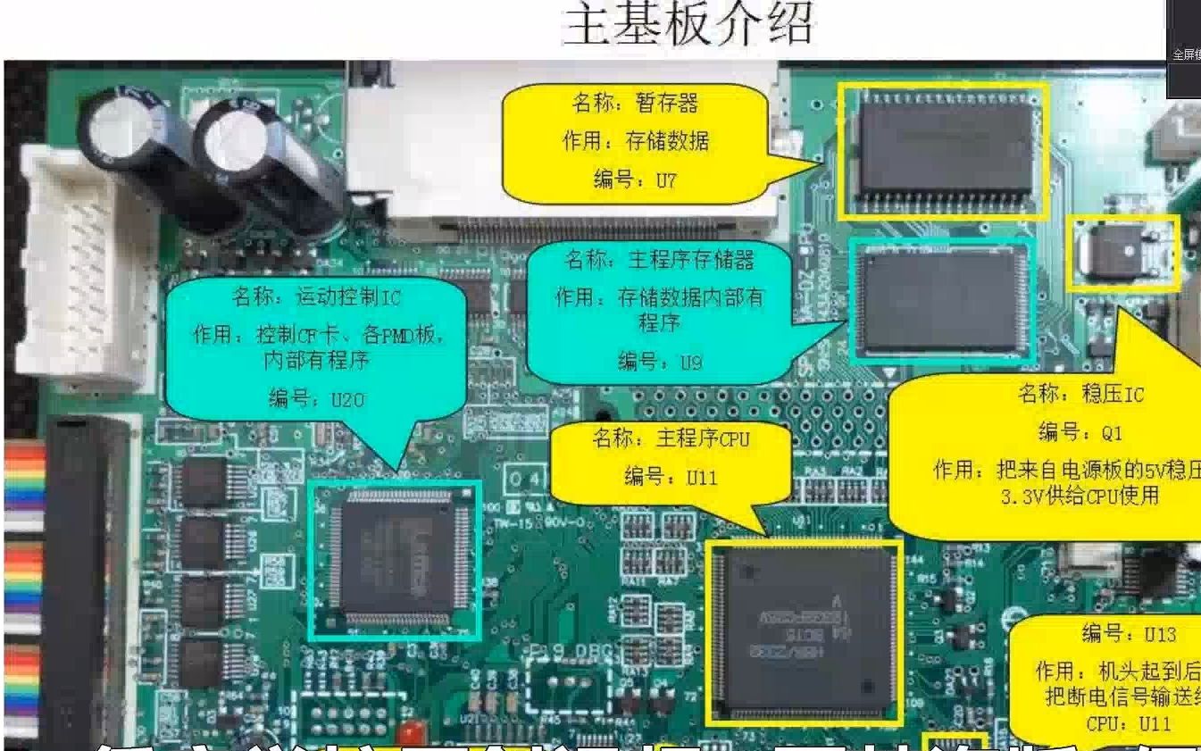 430D 主板实物讲解1/电路板维修入门教程/电路板维修基本步骤/电路板...