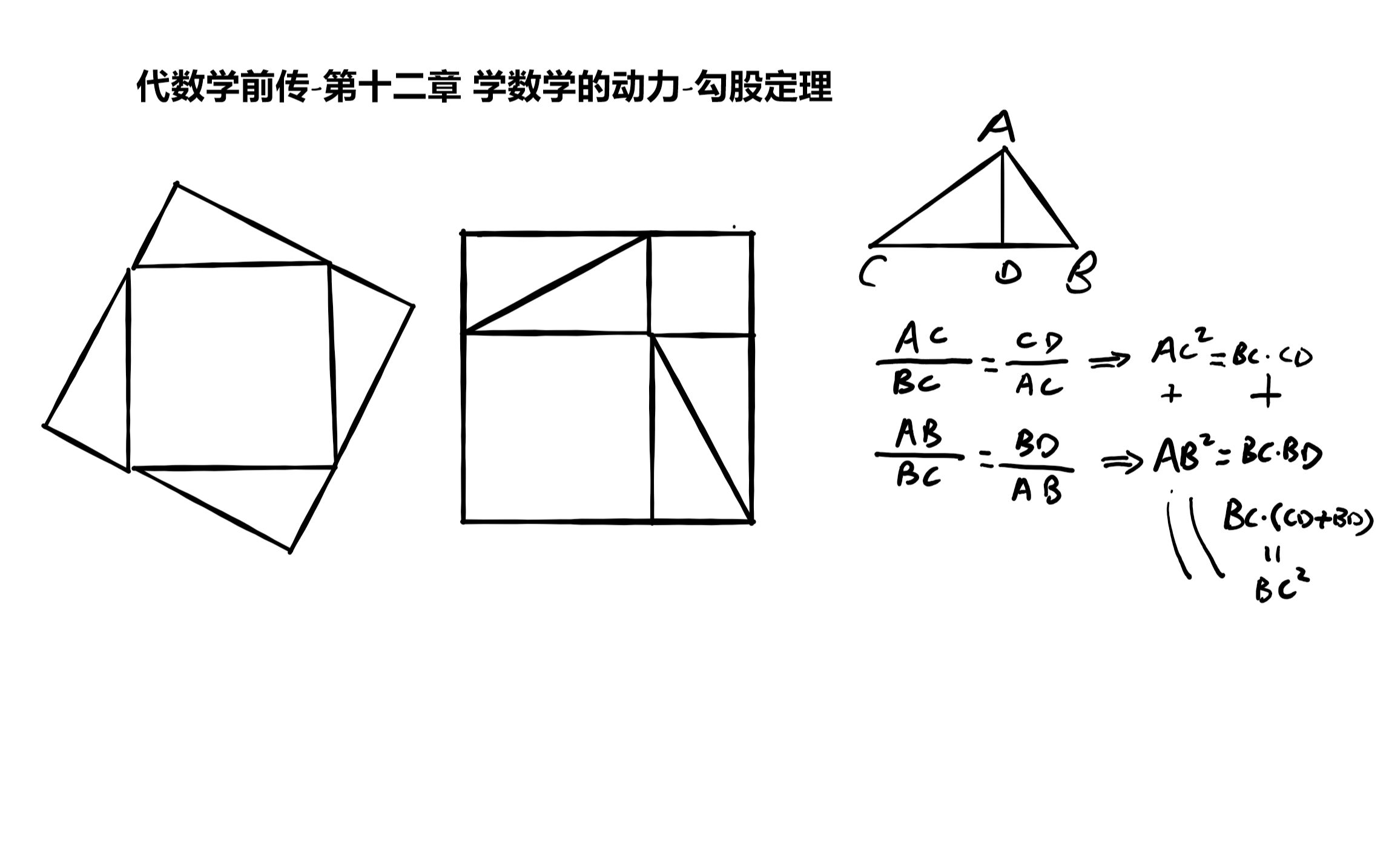 代数学前传-第十二章 用勾股定理证明为什么学数学