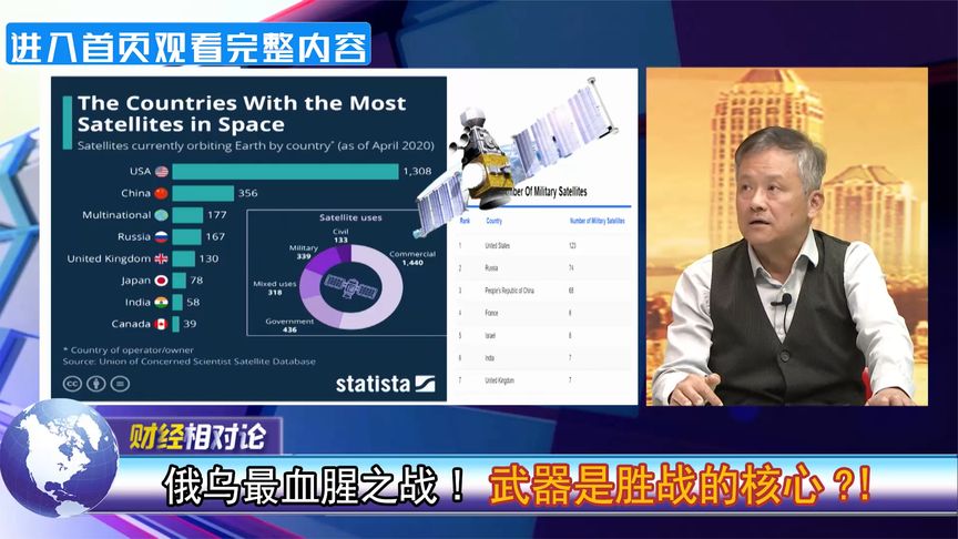 C4ISR系统再度升级!俄乌无人机大显神威?!