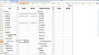 简单财务管理软件视频教程之报表使用