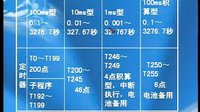 三菱电梯plc图,三菱plc fx1n-60mt,三菱plc模拟教程