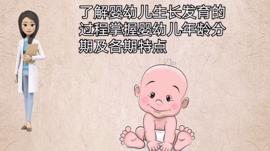 婴幼儿生长发育过程,知道以下二点,就能掌握年龄及幼儿各期特点