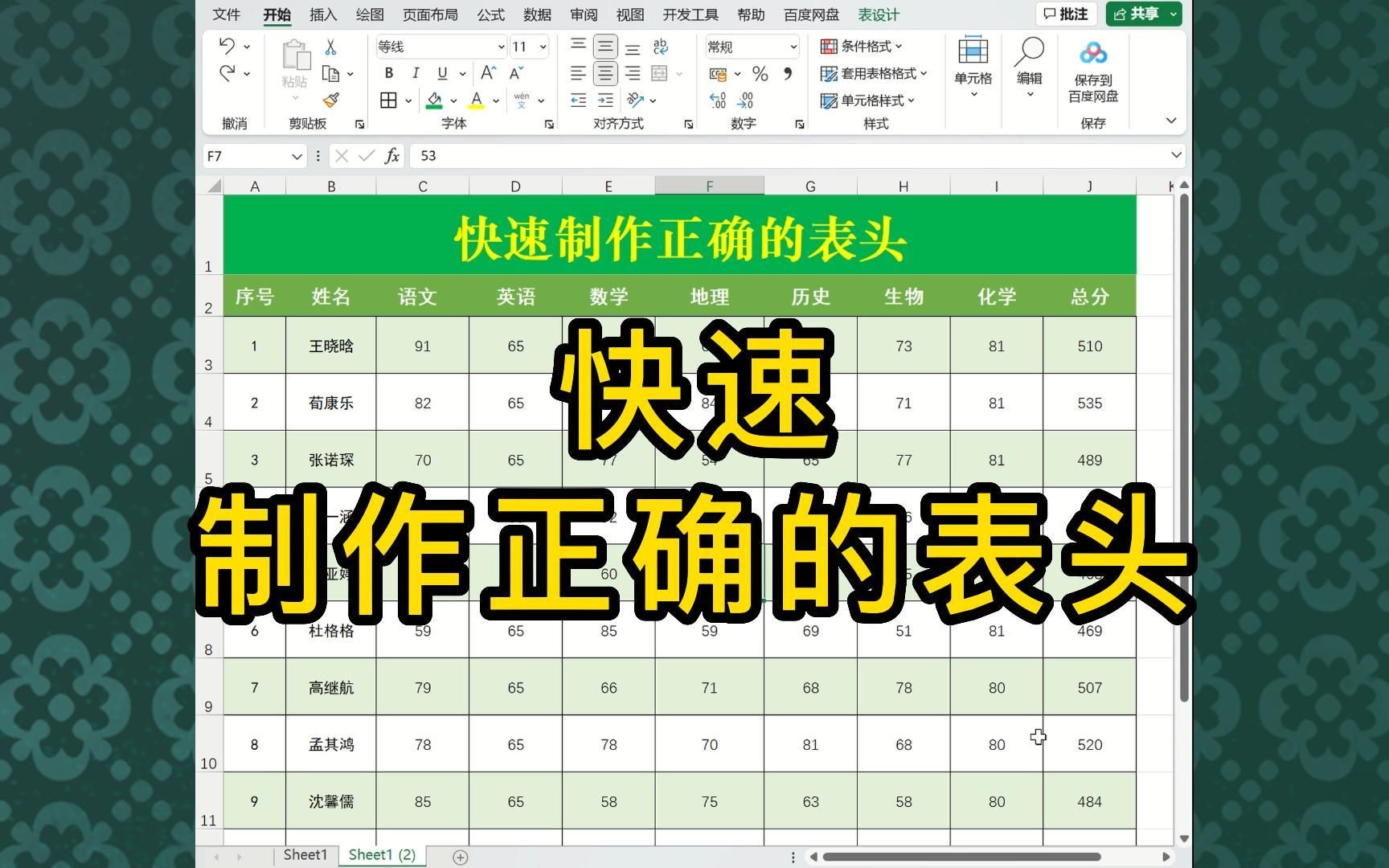 excel表格:很多人不知道如何制作正确的表头,今天我教你制作正确的...