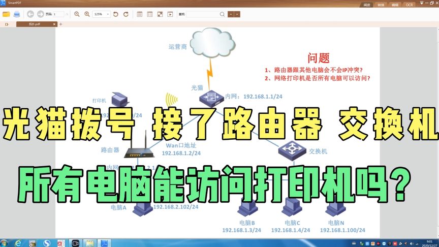 光猫拨号,接路由器,交换机和打印机,所有电脑都能访问打印机吗