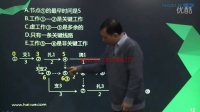 2016年一建管理真题解析班肖国祥视频讲解03
