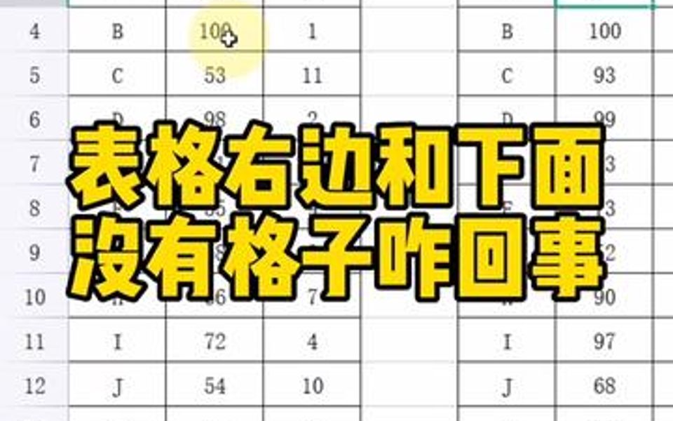 表格右边和下面没有格子咋回事