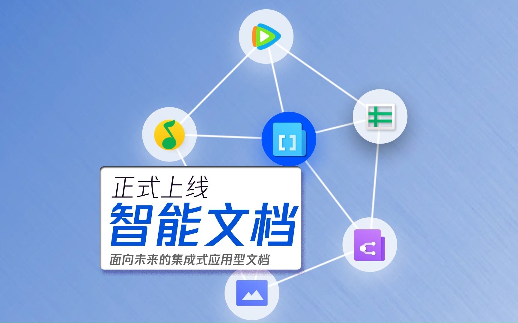 腾讯文档全新品类——智能文档,正式发布!