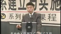 GB_T 28001 安全管理体系标准理解01