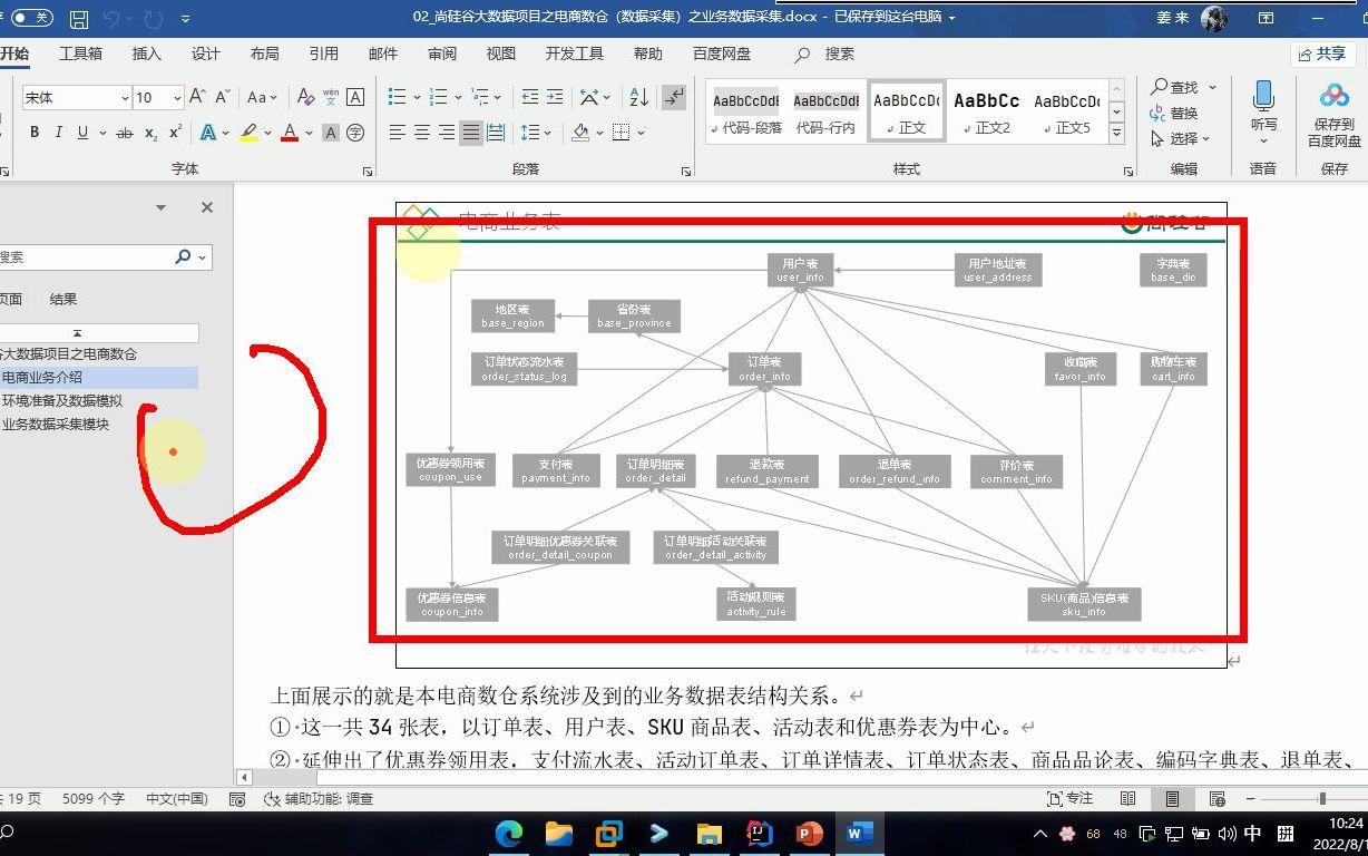 day03-05-采集项目-电商系统表结构