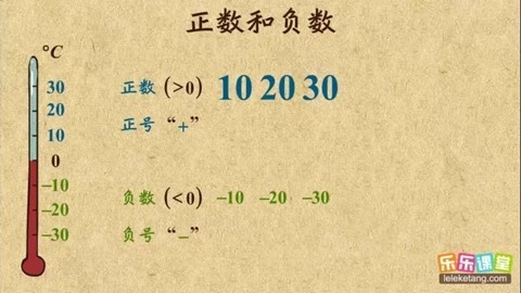 初中数学:正数与负数
