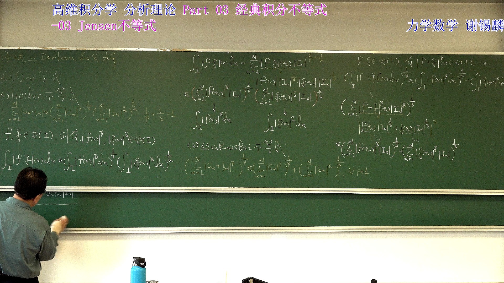 分析理论 Part 03 经典积分不等式-03 Jensen不等式
