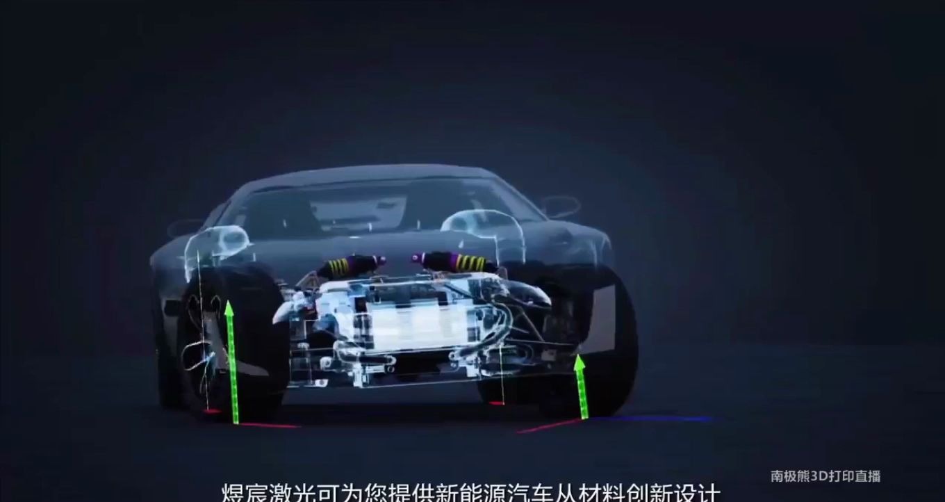 激光金属3D打印技术最新介绍