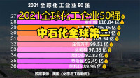 2021全球化工企业50强出炉!美国占10家,日本8家,那中国多少家?