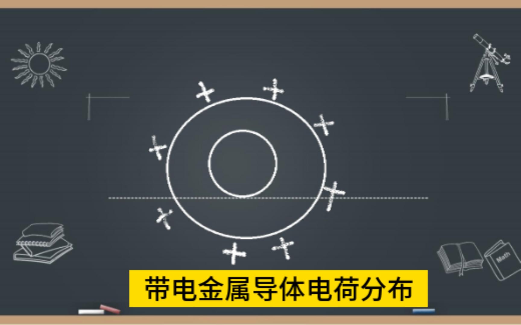 金属带电壳体电荷分布
